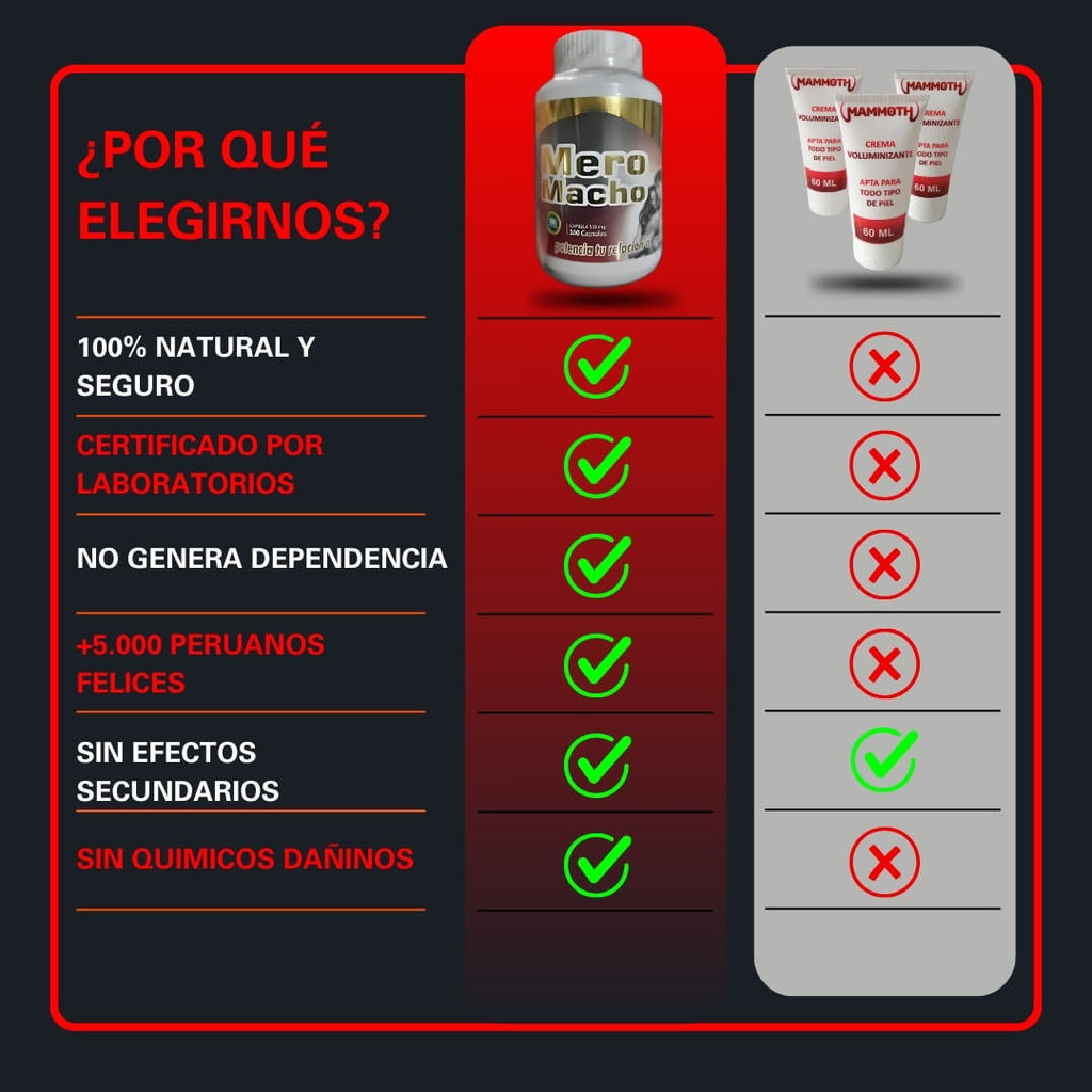 MERO MACHO – Tienda Peru