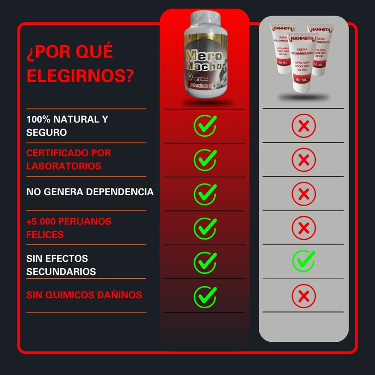 MERO MACHO – Tienda Peru